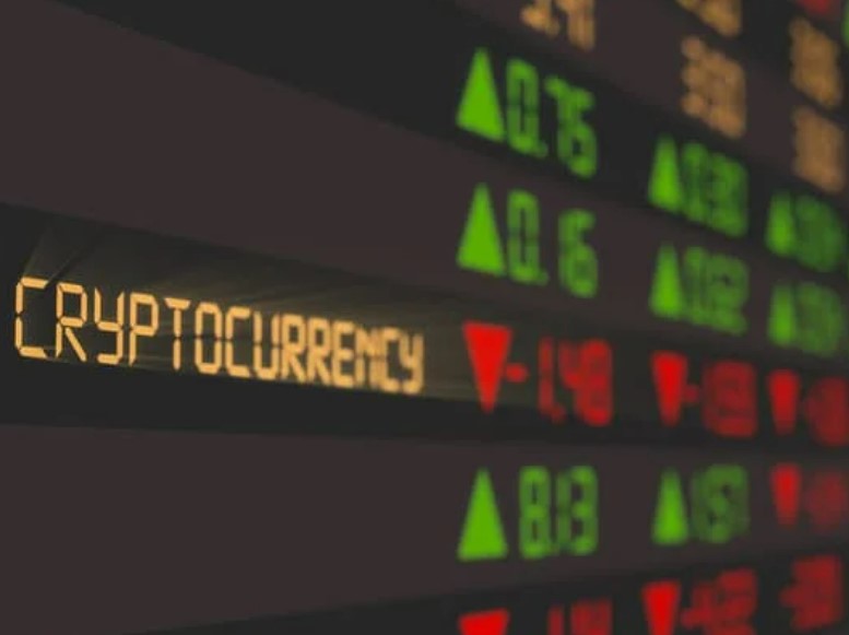 How To Read Crypto Charts? - Live Business Blog