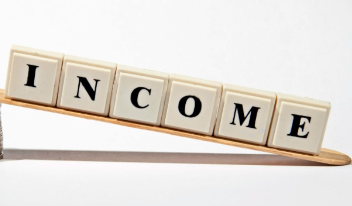 How to Set a Budget for Financial Success? - Live Business Blog