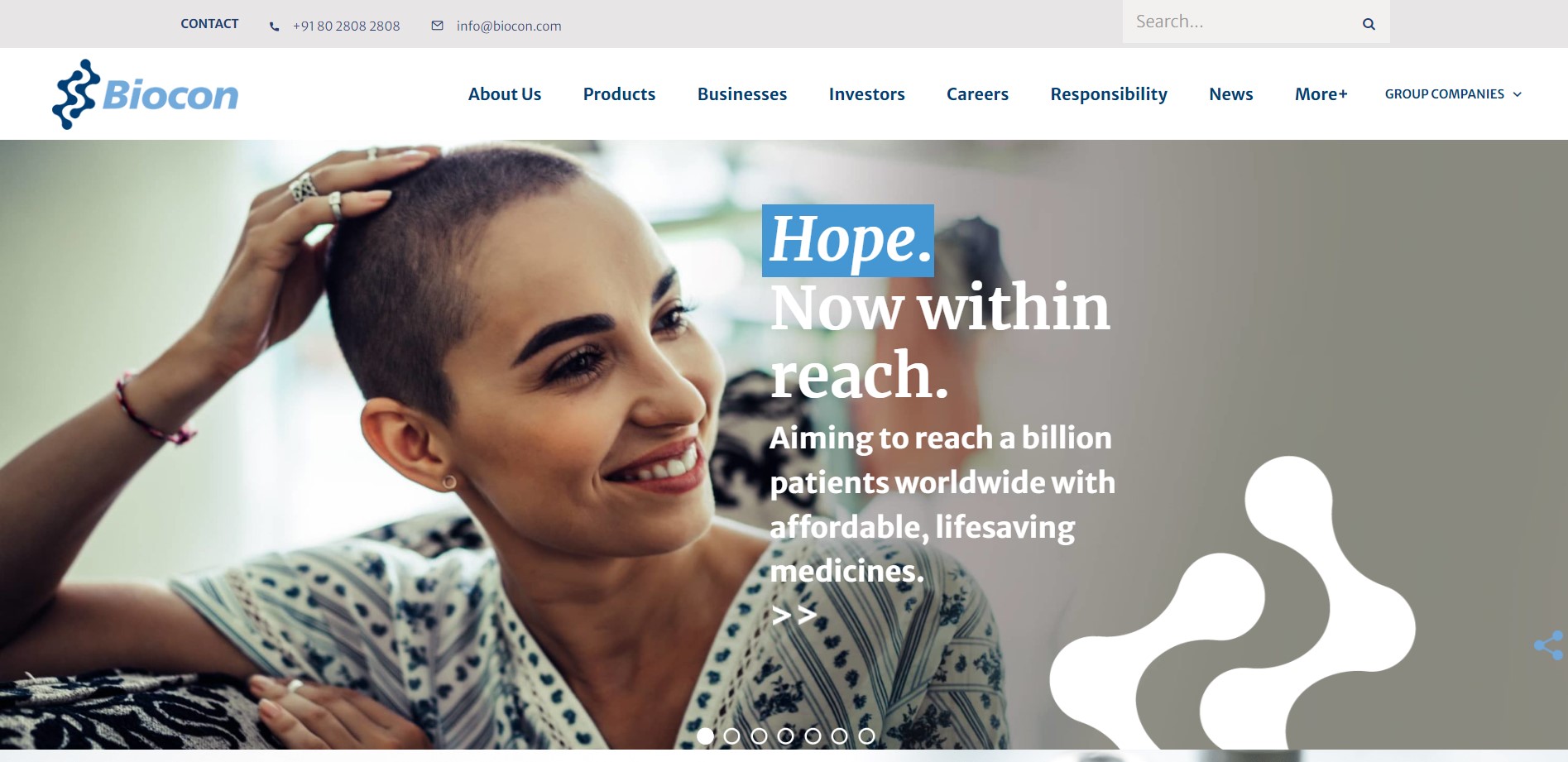 Top 10 Pharma Companies in Bangalore - Live Business Blog