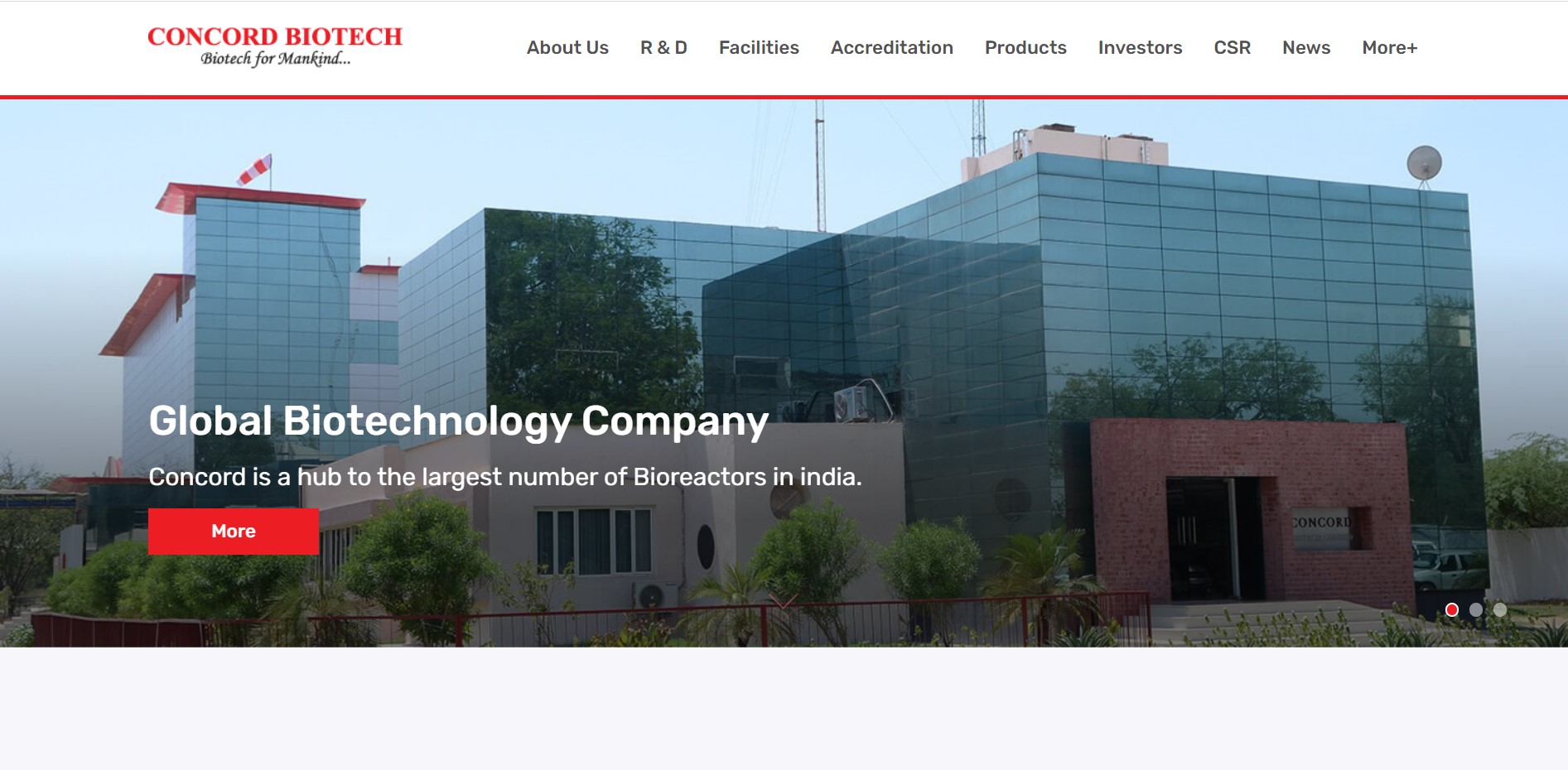 Top 9 Pharma Companies in Ahmedabad - Live Business Blog