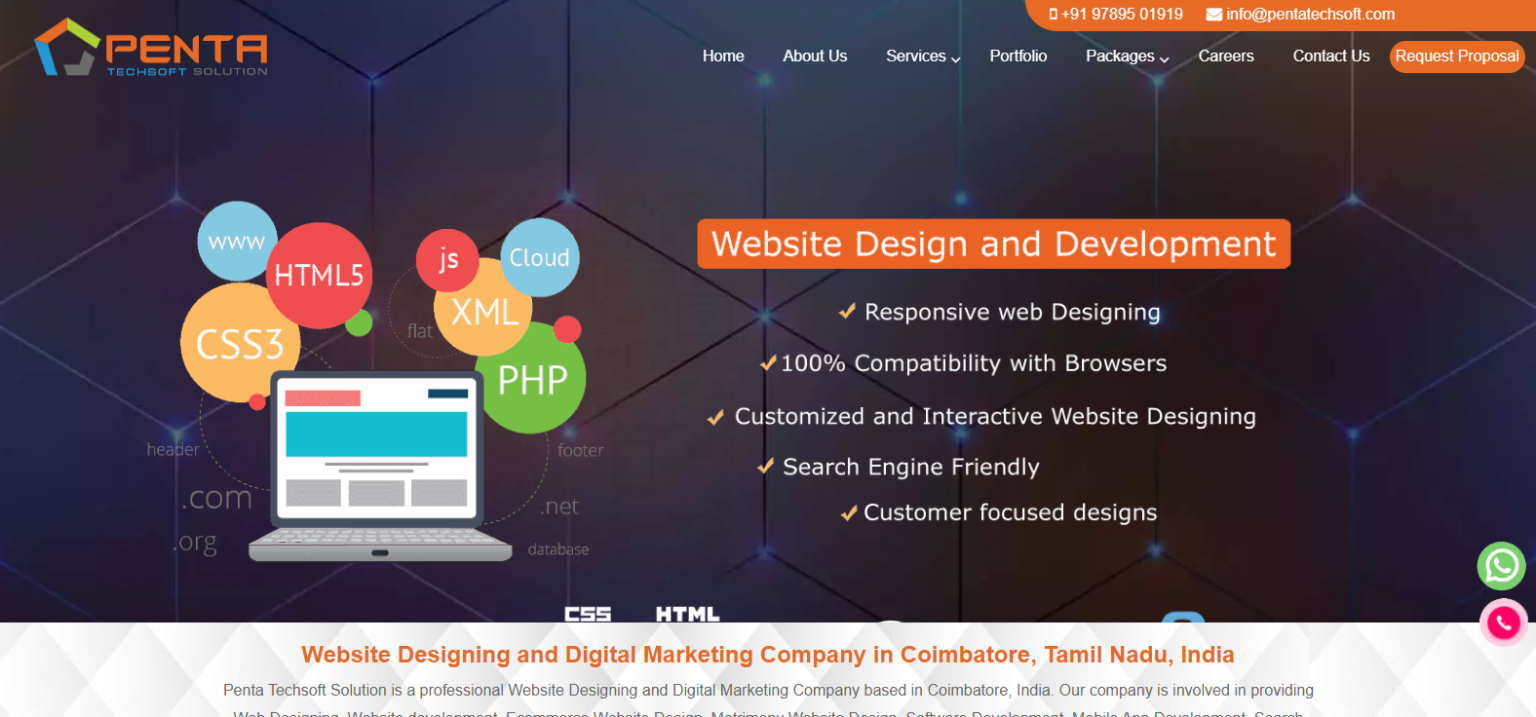 Top 10 IT Companies in Coimbatore - Live Business Blog