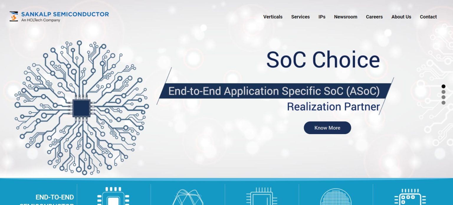 Top 10 Semiconductor Companies in India - Live Business Blog